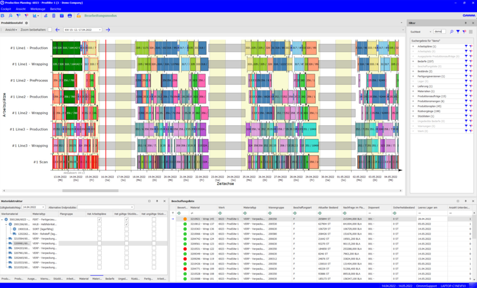 OMMM - Artificial Intelligence for Your Operations Management